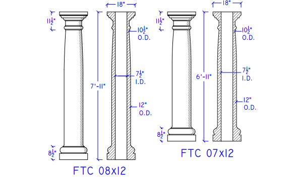 Columns – Vintage Cast Stone
